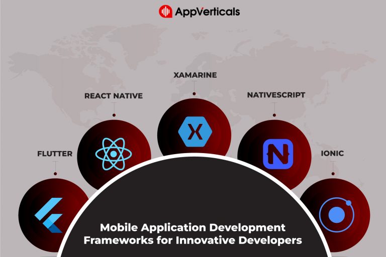 Exploring Top Mobile App Development Technologies – GRAPHIC DESIGN